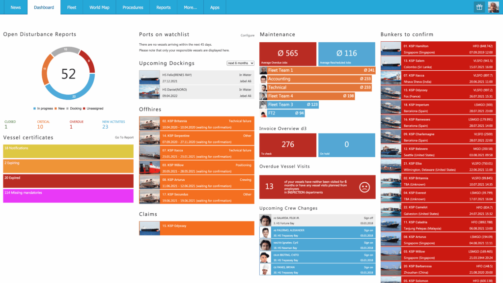Cloud Fleet Manager | Maritime Fleet Management Software | OneOcean