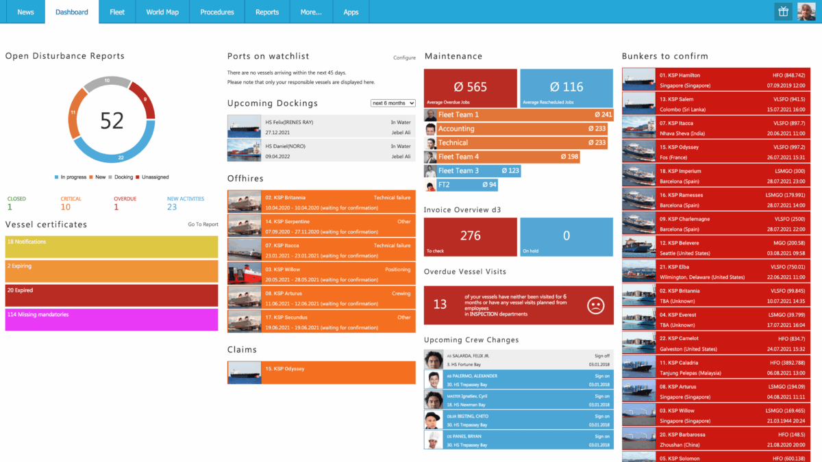 Cloud Fleet Manager | Maritime Fleet Management Software | OneOcean