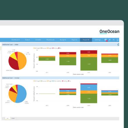Cloud Fleet Manager | Maritime Fleet Management Software | OneOcean