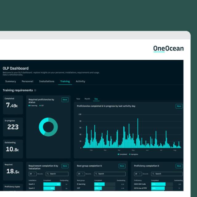 Ocean Learning Platform | OneOcean